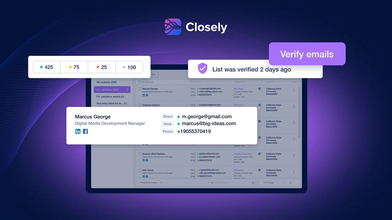 Closely Feature: Unveiling the Hidden Benefits | VettedSoftware